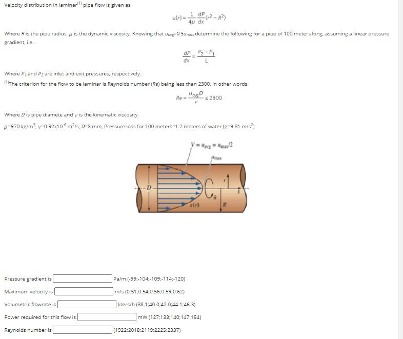 Solved Velocity distribution in laminar" pipe flow is given | Chegg.com