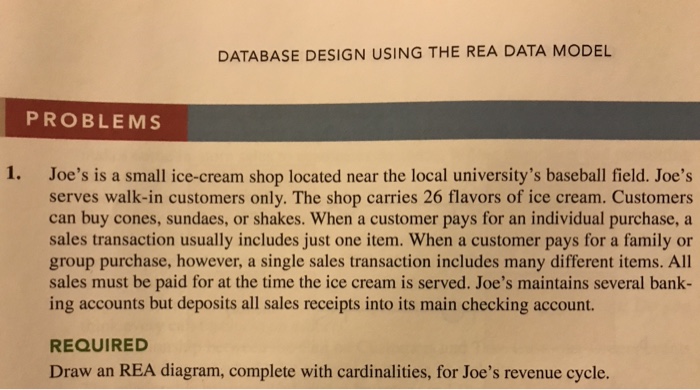 Solved DATABASE DESIGN USING THE REA DATA MODEL PROBLEMS 1. | Chegg.com