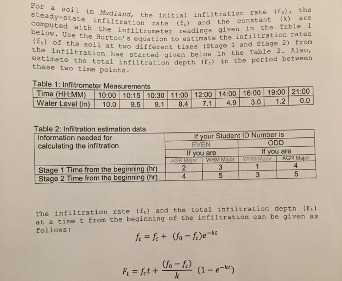 Solved For a soil steady-state infiltration computed with | Chegg.com