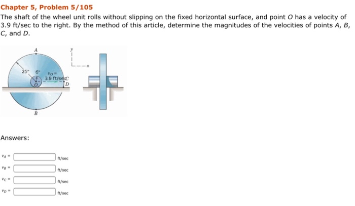 Solved Chapter 5, Problem 5/105 The shaft of the wheel unit | Chegg.com