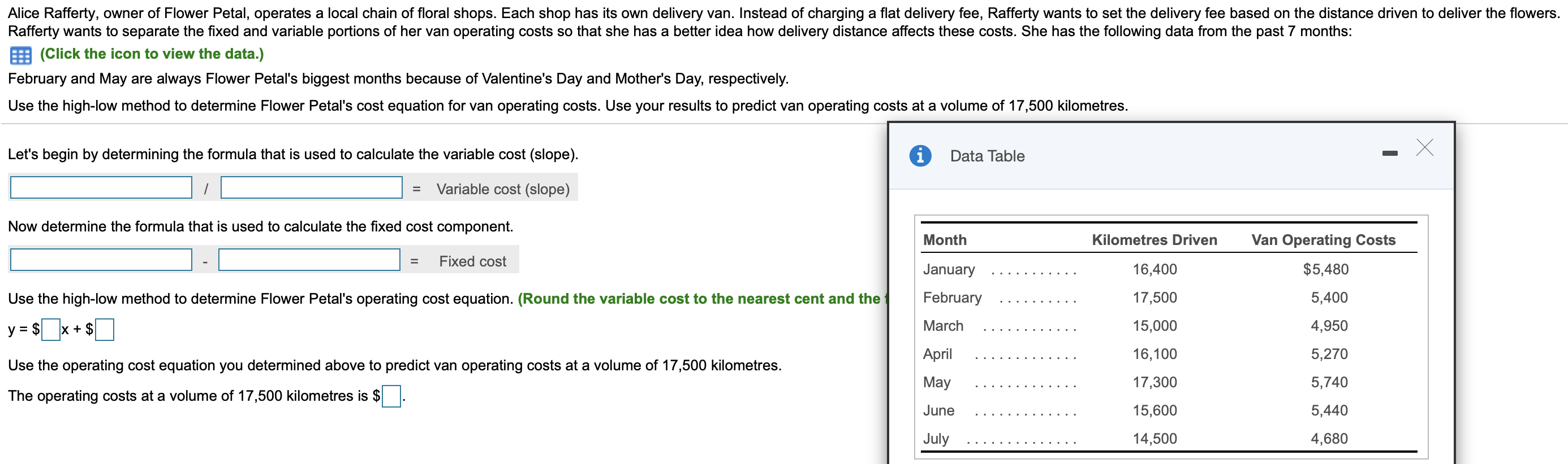 Solved Alice Rafferty, owner of Flower Petal, operates a | Chegg.com