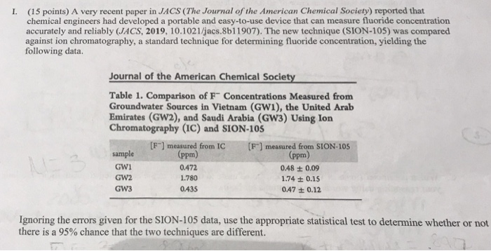 Solved A very recent paper in JACS reported that | Chegg.com