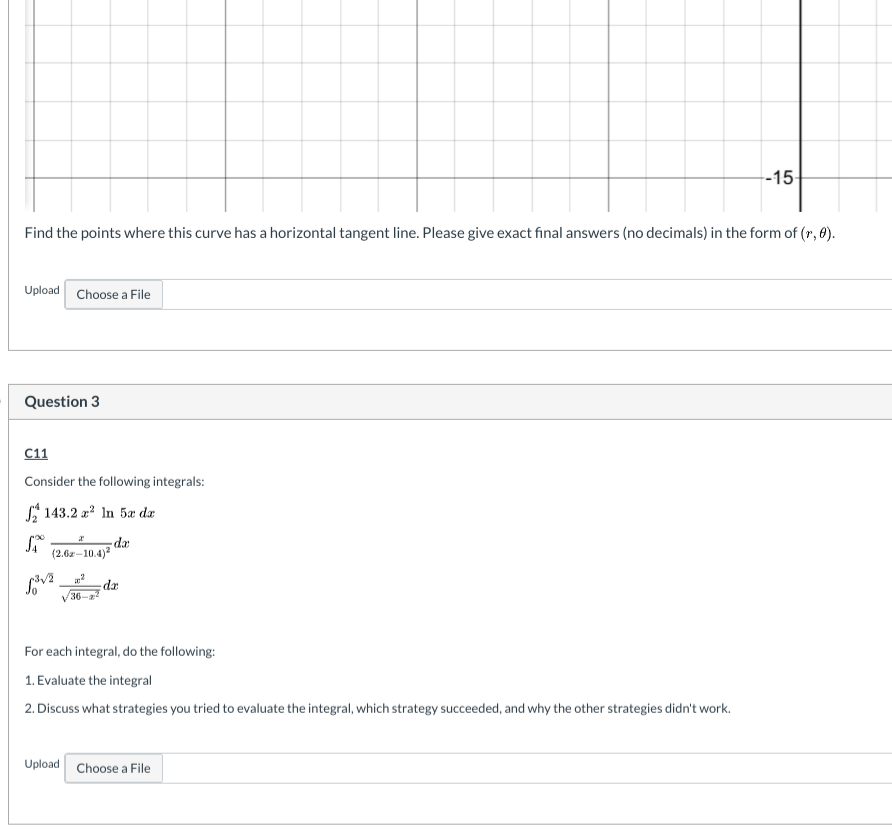 Solved Question 2 [C10] Below is the graph of the polar | Chegg.com