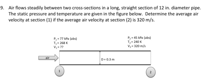 Solved 9. Air flows steadily between two cross-sections in a | Chegg.com