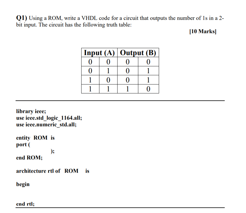 Solved Q1 Using A Rom Write A Vhdl Code For A Circuit That 