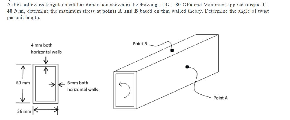 Solved A thin hollow rectangular shaft has dimension shown | Chegg.com