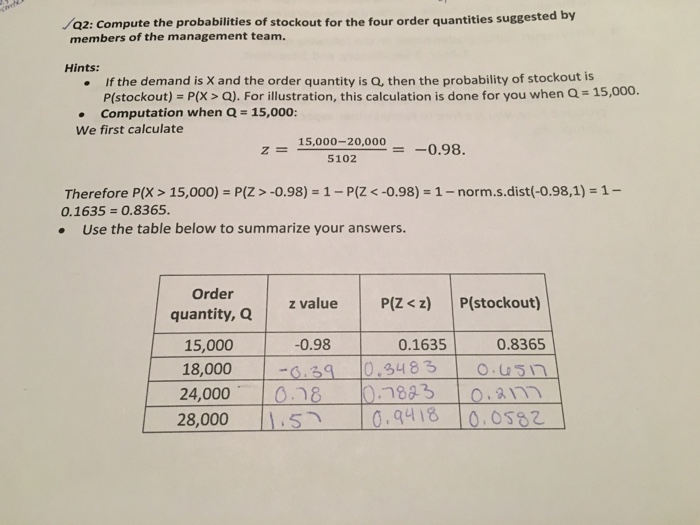 Solved Q2: Compute the probabilities of stockout for the | Chegg.com