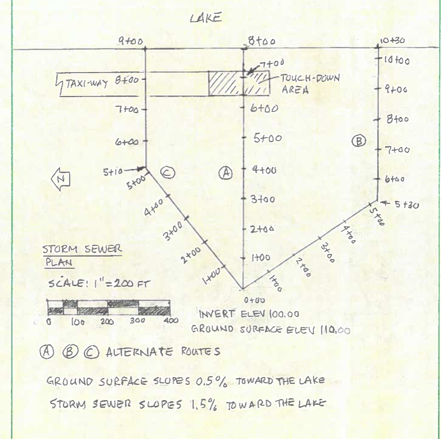 4) Pipe profiles Draw a profile for each alternative | Chegg.com