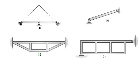 Solved Determine the structures whether it is internally | Chegg.com
