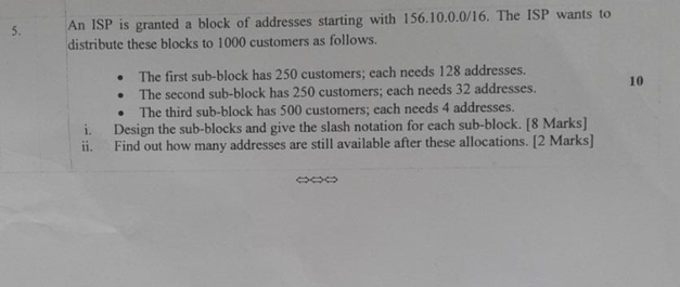 An ISP is granted a block of addresses starting with | Chegg.com