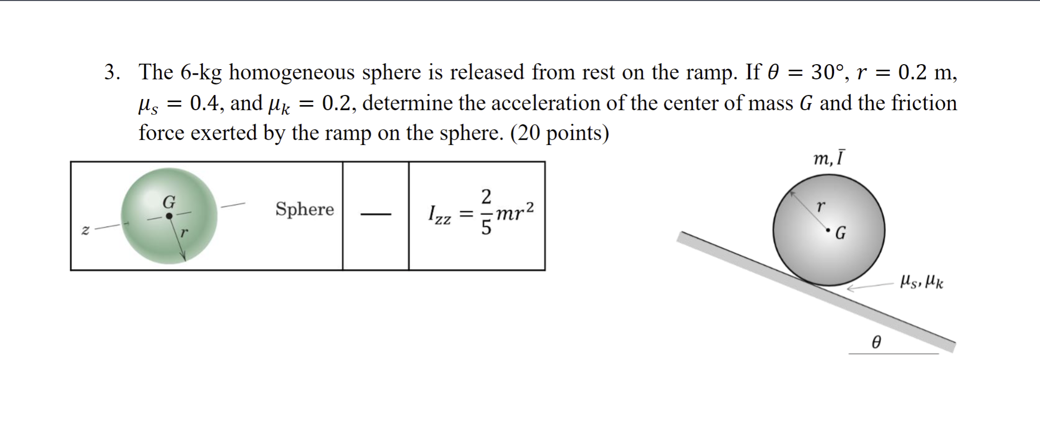 Solved The 6-kg ﻿homogeneous sphere is released from rest on | Chegg.com