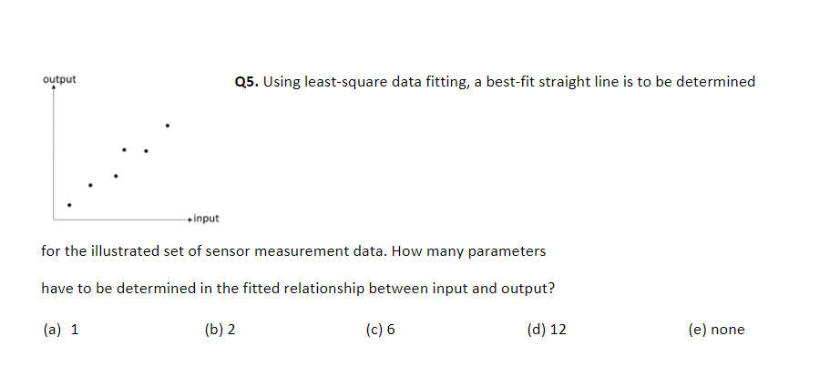 Solved output Q5. Using least-square data fitting, a | Chegg.com