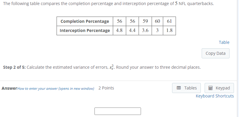 Solved The following table compares the completion | Chegg.com