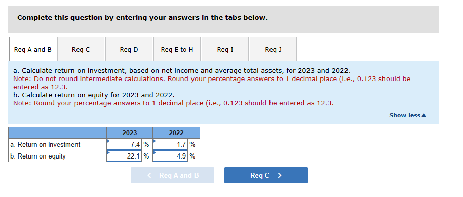 Solved a. Calculate return on investment, based on net | Chegg.com