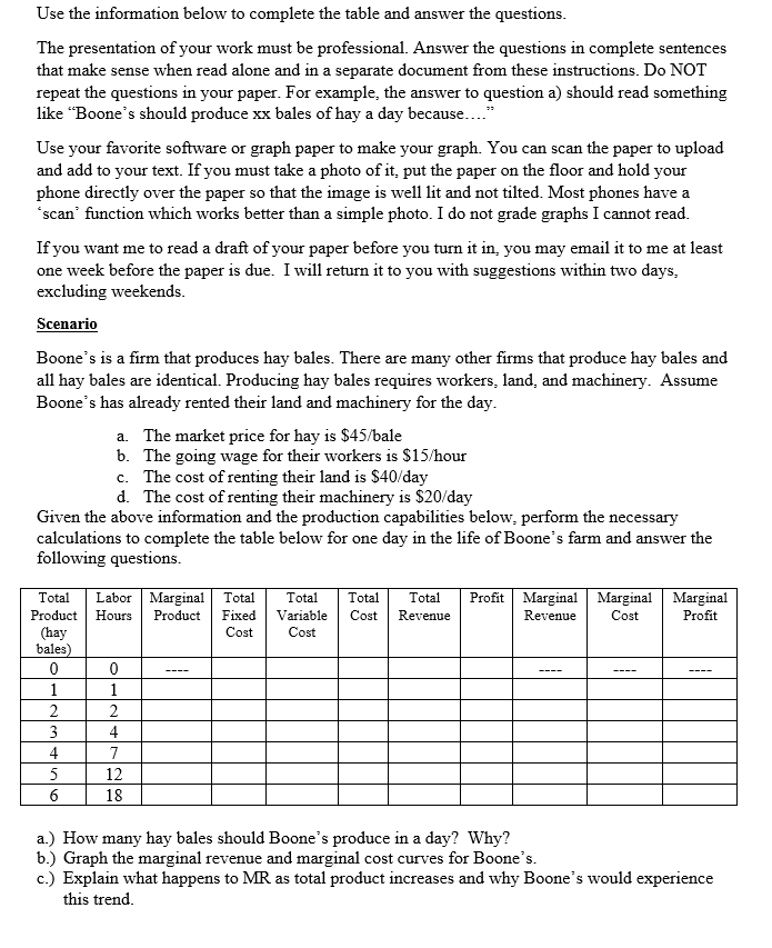 Solved Use the information below to complete the table and | Chegg.com