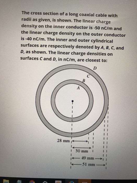Solved The cross section of a long coaxial cable with radii | Chegg.com