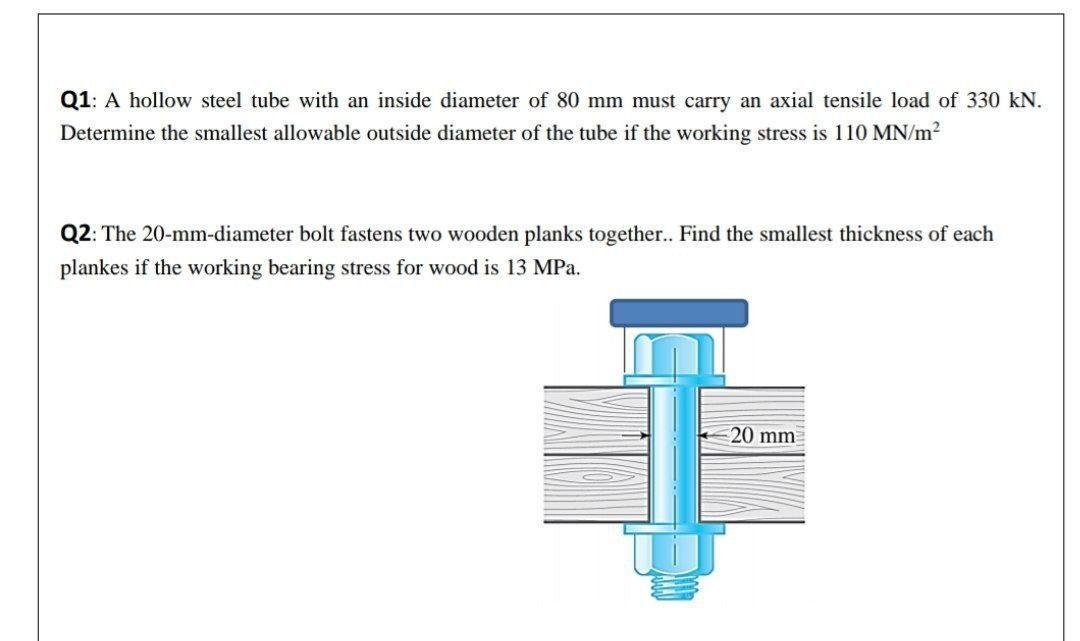 Solved Q1: A hollow steel tube with an inside diameter of 80 | Chegg.com