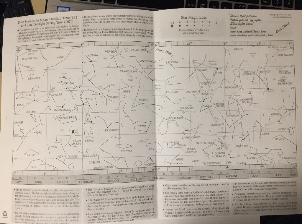 Solved Your star map shows the Summer Triangle, an asterism | Chegg.com