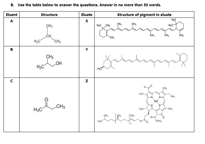 Solved B. Use the table below to answer the questions. | Chegg.com