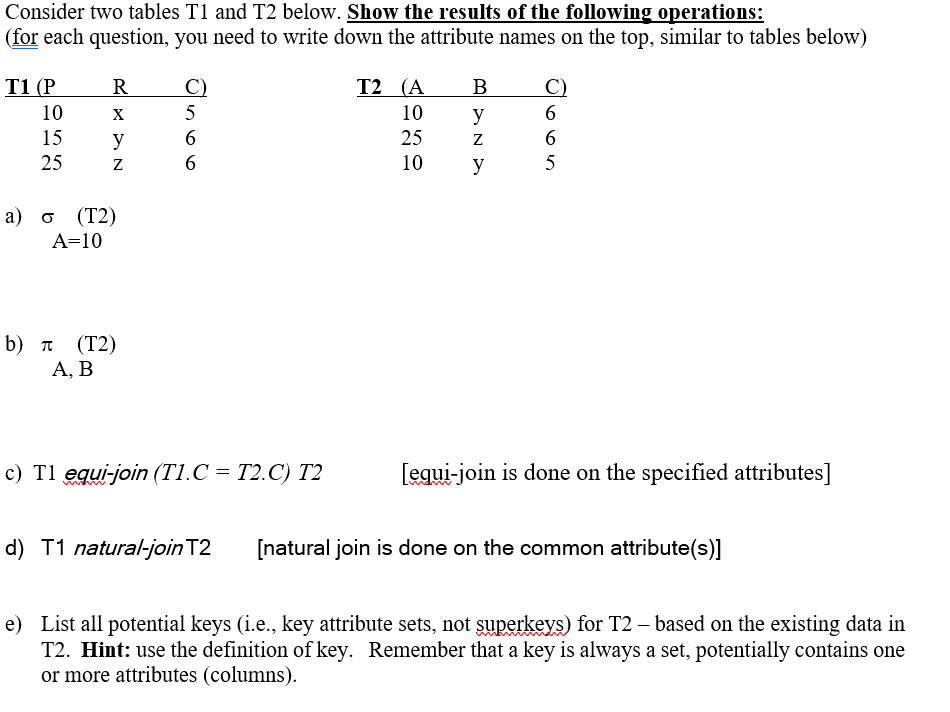 Solved Consider two tables T1 and T2 below. Show the results | Chegg.com