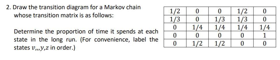 2. Draw the transition diagram for a Markov chain | Chegg.com