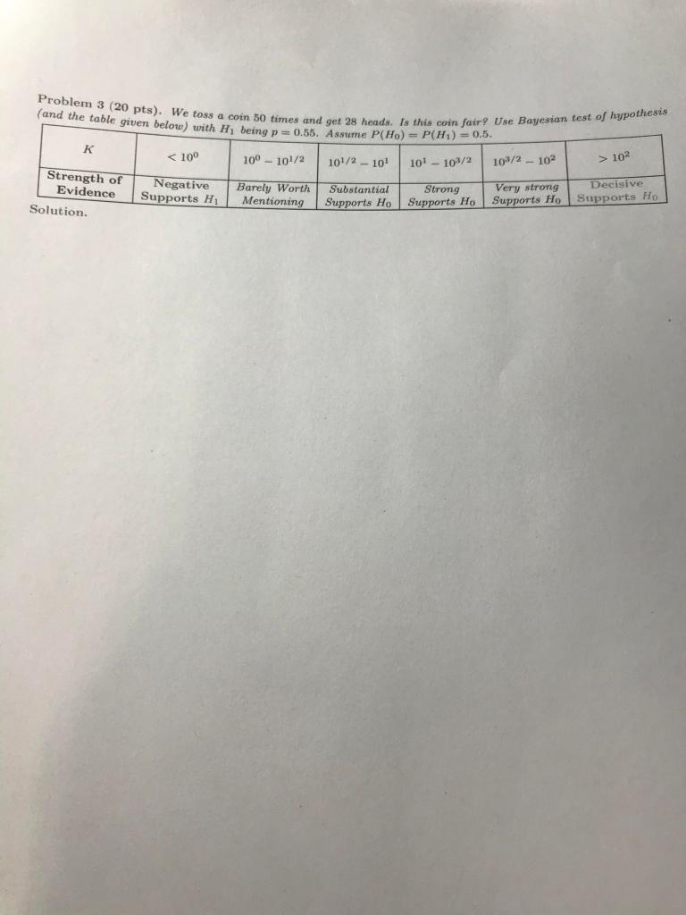 Solved Problem 3 (20 pts). We toss a coin 50 times and get | Chegg.com