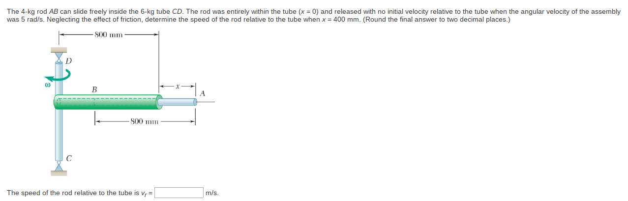 Solved The 4-kg rod AB can slide freely inside the 6-kg tube | Chegg.com