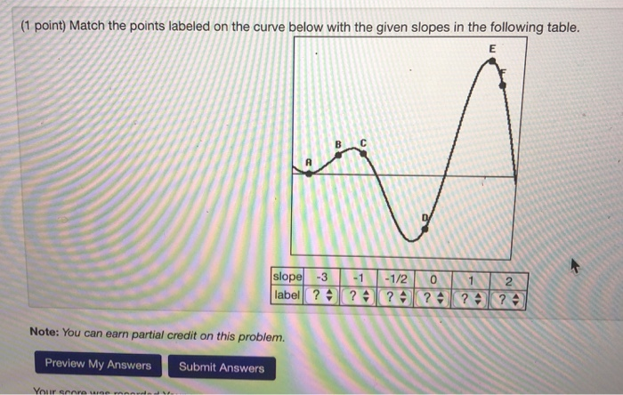 Solved (1 point) Match the points labeled on the curve below | Chegg.com