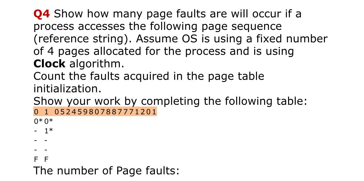 Solved Q4 Show how many page faults are will occur if a | Chegg.com