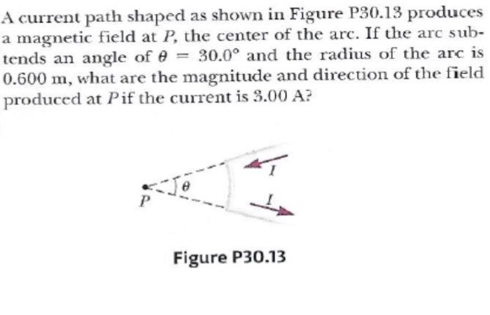 Solved A current path shaped as shown in Figure P30.13 | Chegg.com