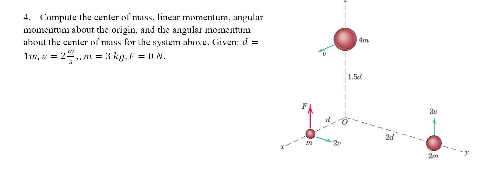 Solved 4. Compute the center of mass, linear momentum, | Chegg.com