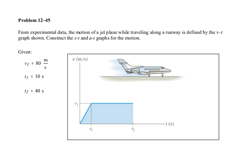 Solved Problem 12-45 From experimental data, the motion of a | Chegg.com