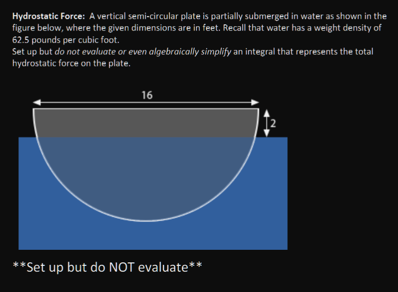 Solved Hydrostatic Force: A vertical semi-circular plate is | Chegg.com