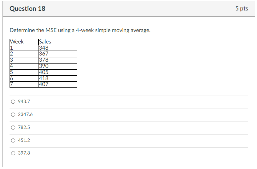 Solved Question 18 5 pts Determine the MSE using a 4-week | Chegg.com