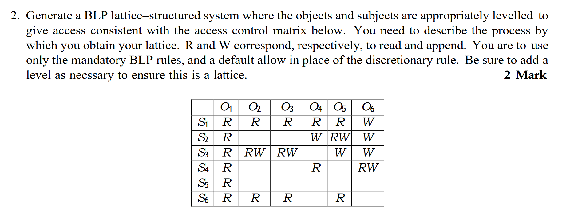 Solved Generate a BLP lattice-structured system where the | Chegg.com