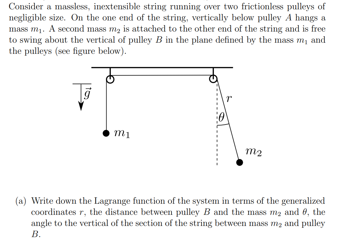 Solved Consider a massless, inextensible string running over | Chegg.com