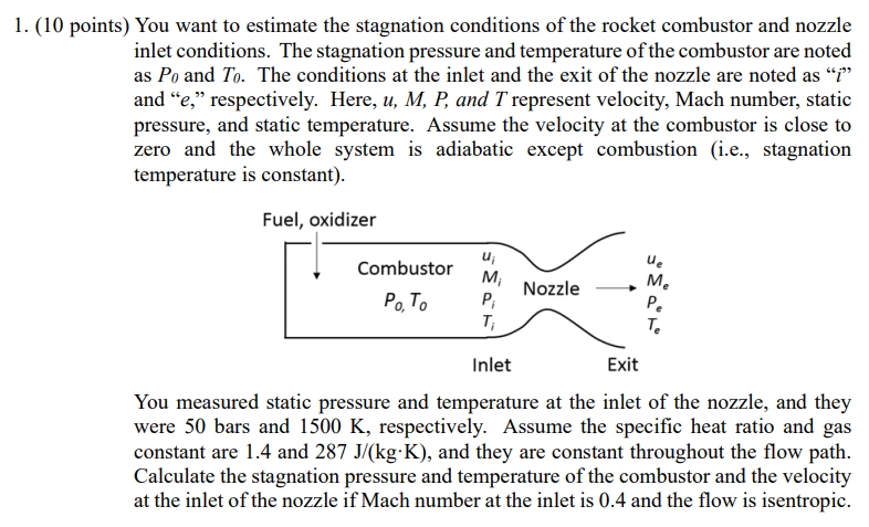 Solved 0 points) You want to estimate the stagnation | Chegg.com
