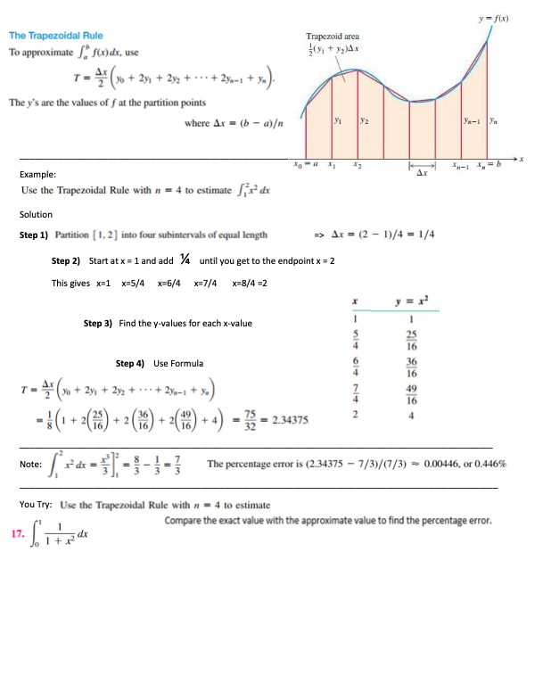 Solved Trapezoid area y) The Trapezoidal Rule To approximate | Chegg.com