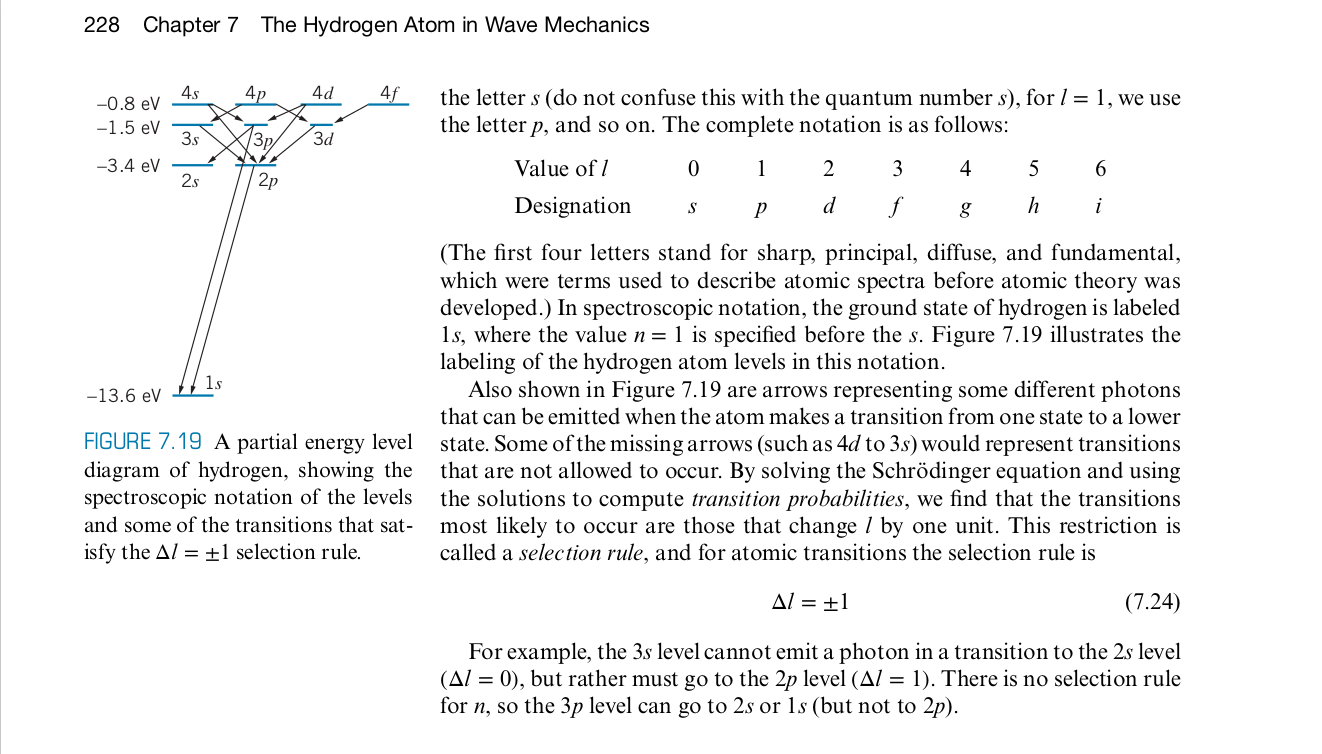 Solved 7 7 Energy Levels And Spectroscopic Notation We
