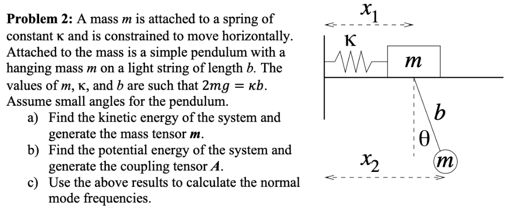 Solved Problem 2: A mass m is attached to a spring of | Chegg.com