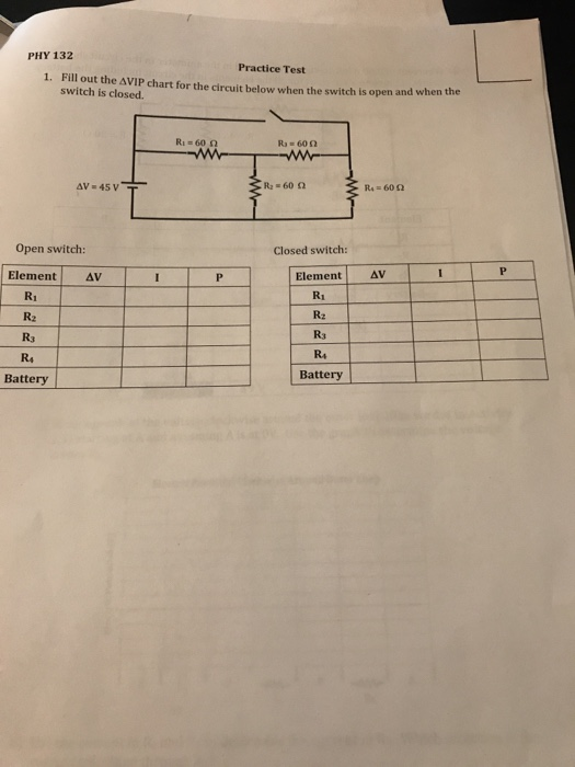 Solved PHY 132 Practice Test Fill out the AVIP chart for the | Chegg.com