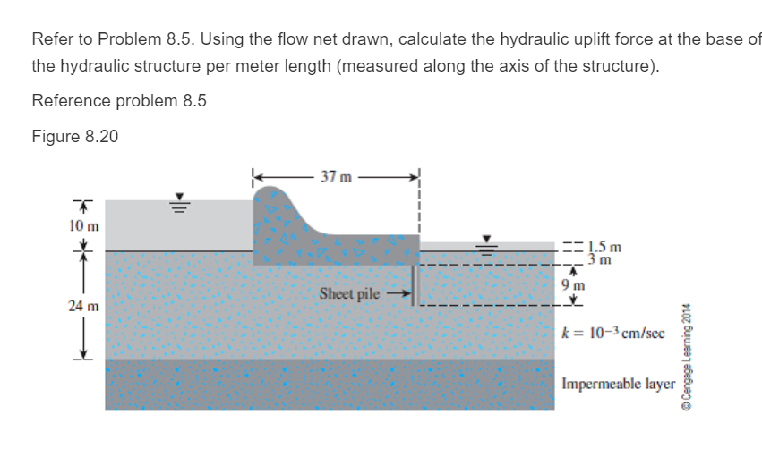 Solved Refer to Problem 8.5. Using the flow net drawn, | Chegg.com