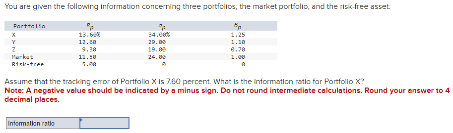 Solved Assume that the tracking error of Portfolio X is 7.60 | Chegg.com