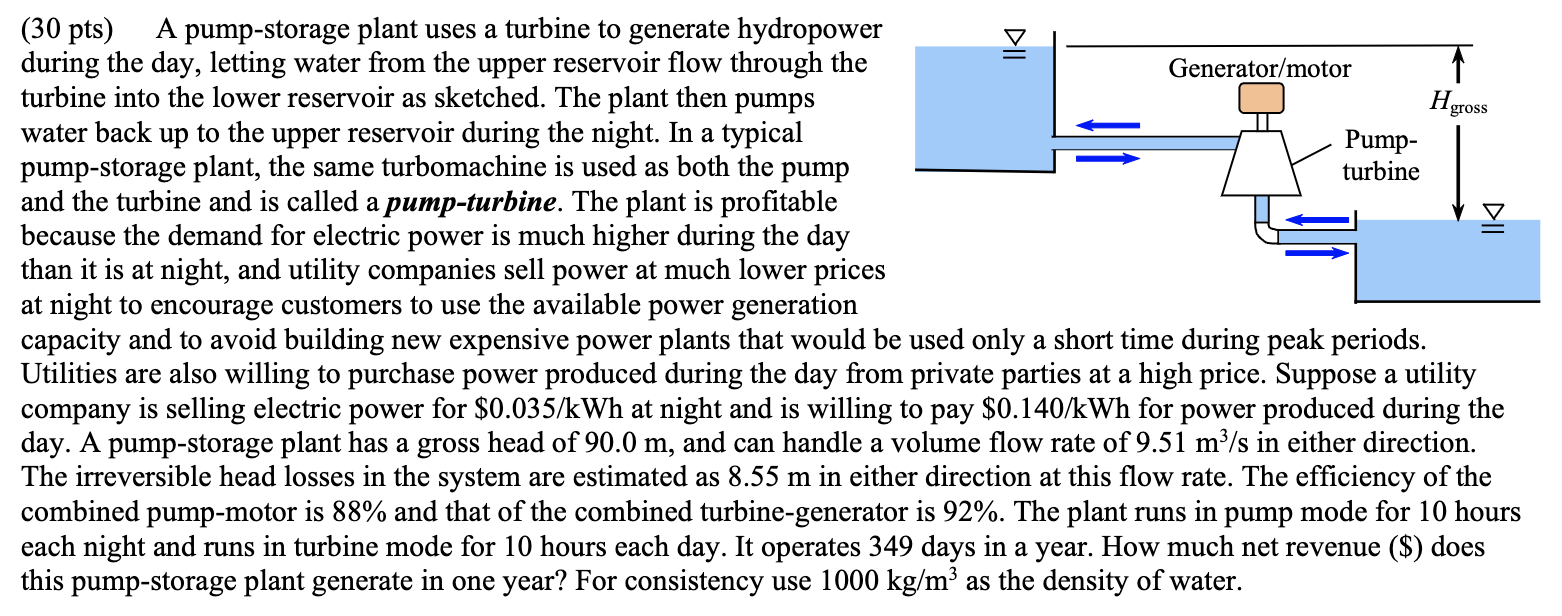 Solved A pump-storage plant uses a turbine to generate | Chegg.com