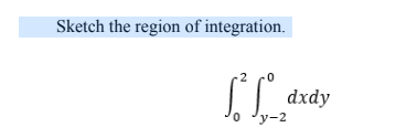 Solved Sketch the region of integration. dxdy o 'y-2 | Chegg.com
