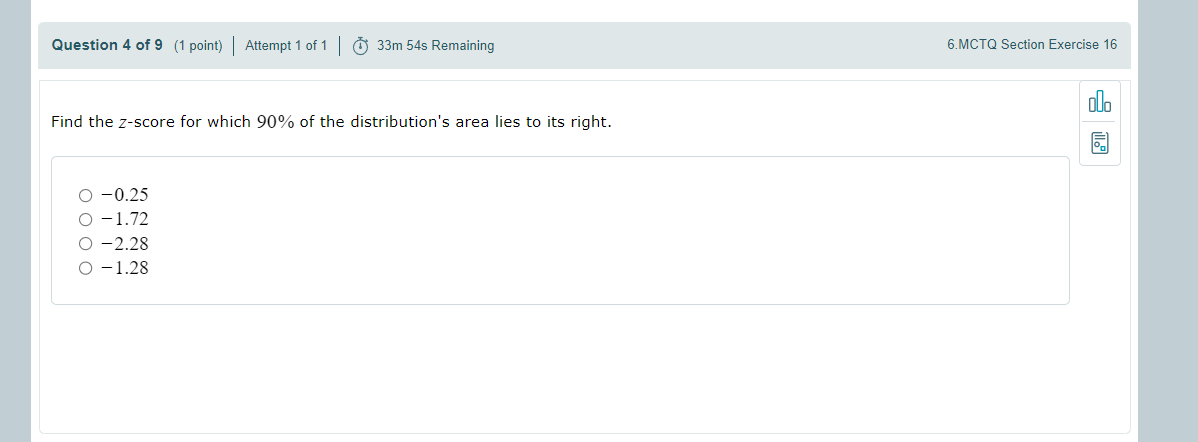 Solved Question 4 of 9 (1 point) Attempt 1 of 1 | 33m 54s | Chegg.com
