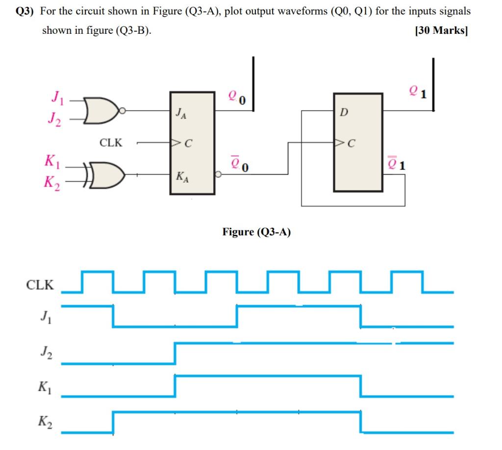 Solved Q3) For the circuit shown in Figure (Q3-A), plot | Chegg.com
