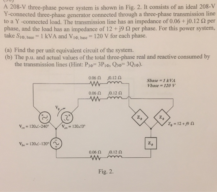 Solved A 208-V three-phase power system is shown in Fig. 2. | Chegg.com