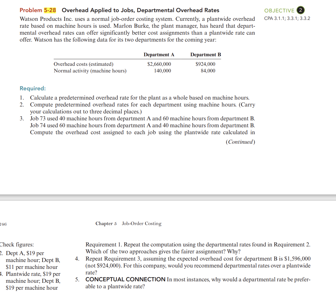 Solved Problem 5-28 Overhead Applied to Jobs, Departmental | Chegg.com