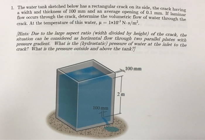 Solved 1. The water tank sketched below has a rectangular | Chegg.com
